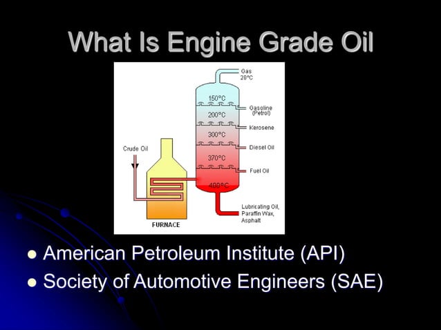 Engine oilfinal | PPT