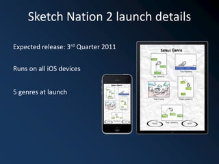 Sketch Nation | PPT