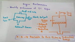 Engine performance | PPTX