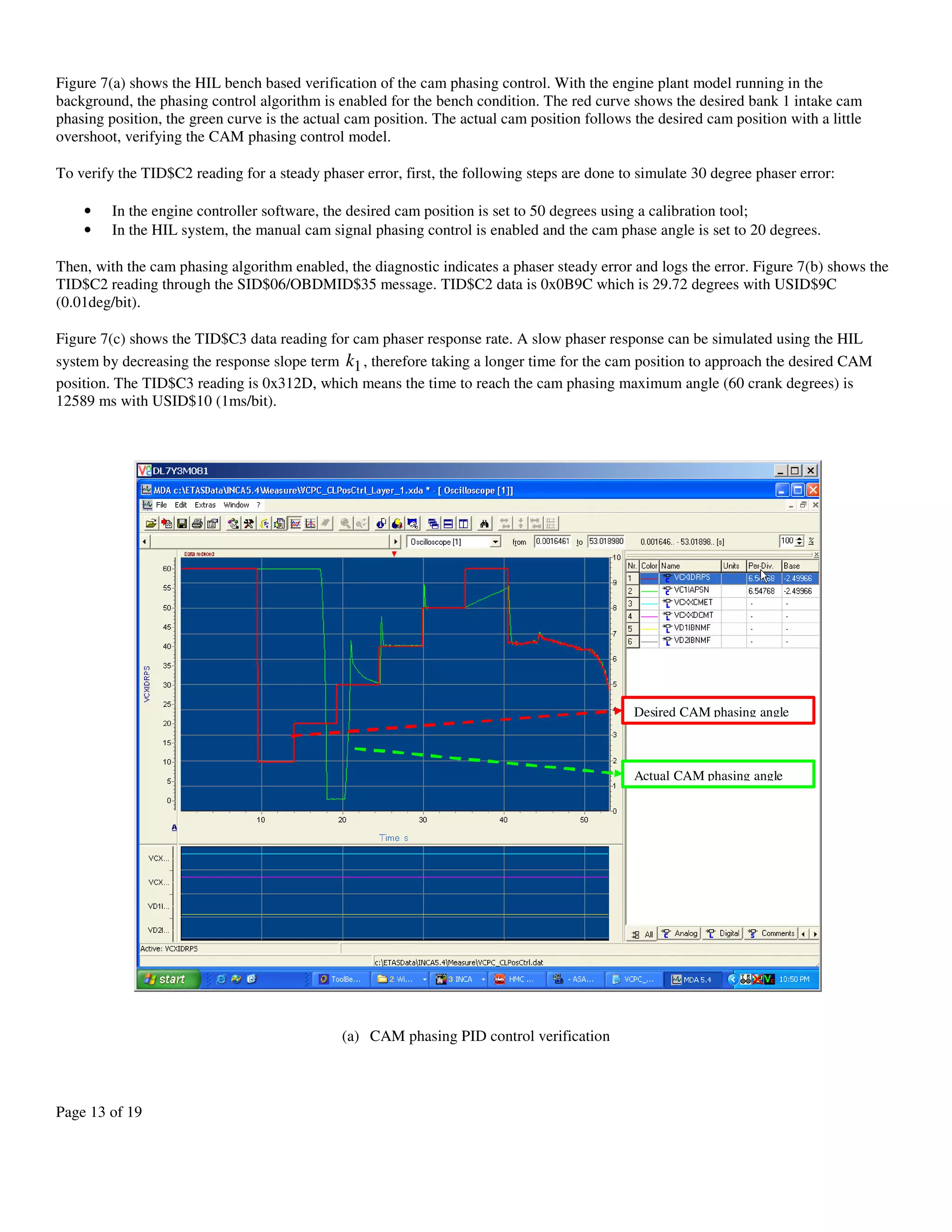 Engine plant model_development for hil system and application to on-board diagnostic ...