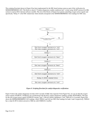 Engine plant model_development for hil system and application to on ...