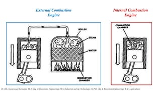 Engine Power for Agricultural Machines.pptx