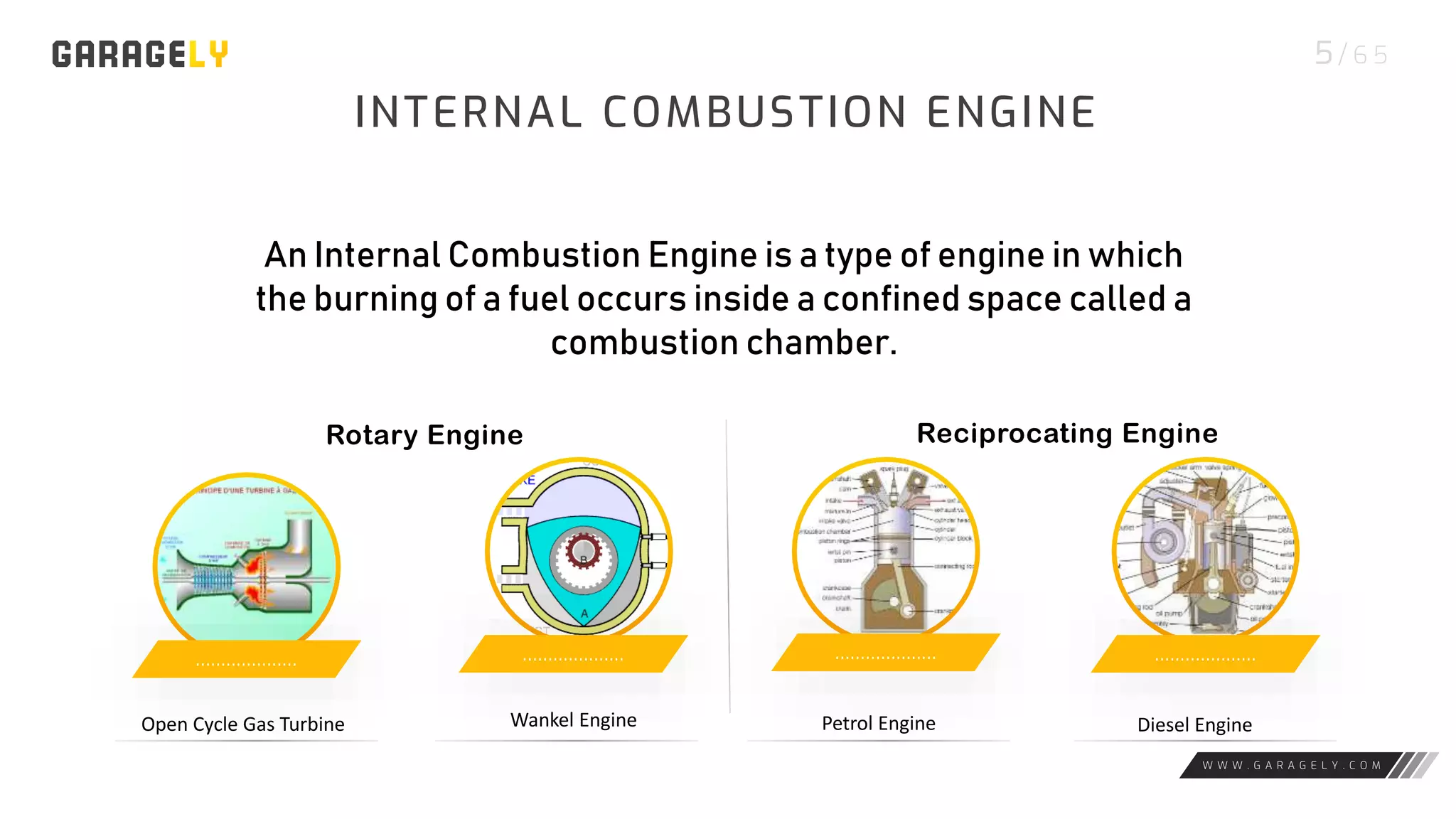 Engine Presentation.pptx