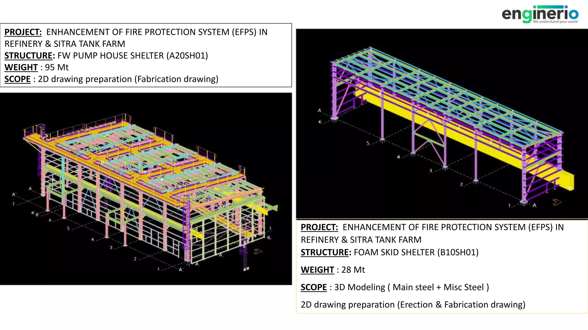 Structural Steel Modeling and Detailing with Tekla | PPTX