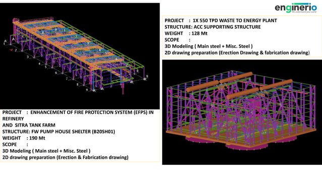 Structural Steel Modeling and Detailing with Tekla | PPTX | Civil Engineering Industry | Industries