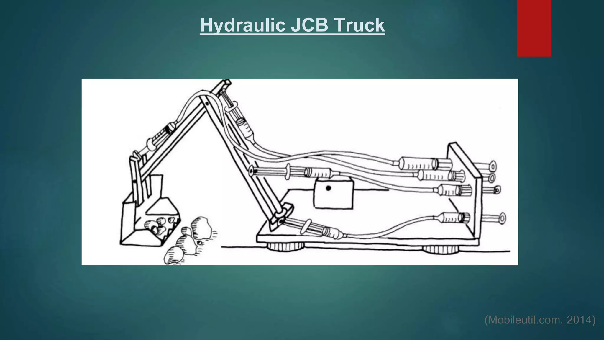 JCB Hydraulic Truck Using Wood And Syringes | PPTX