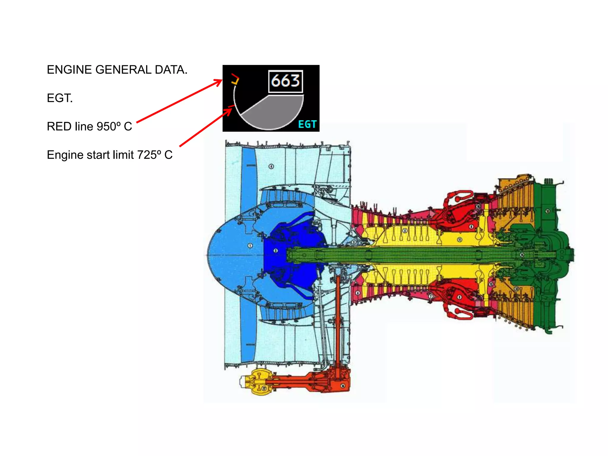 B737 NG Engines | PPTX | Consumer Electronics | Technology & Computing