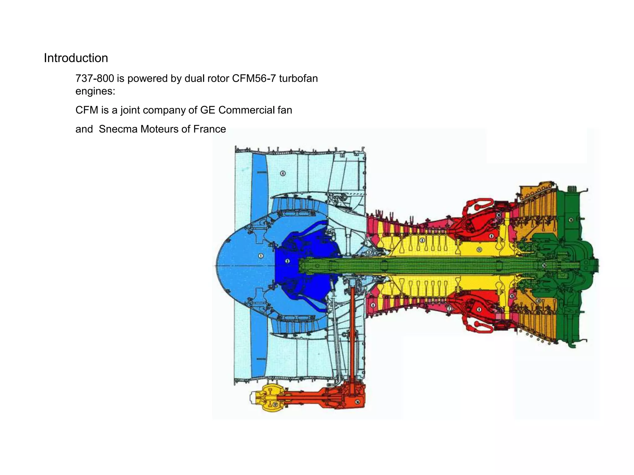 B737 NG Engines | PPTX