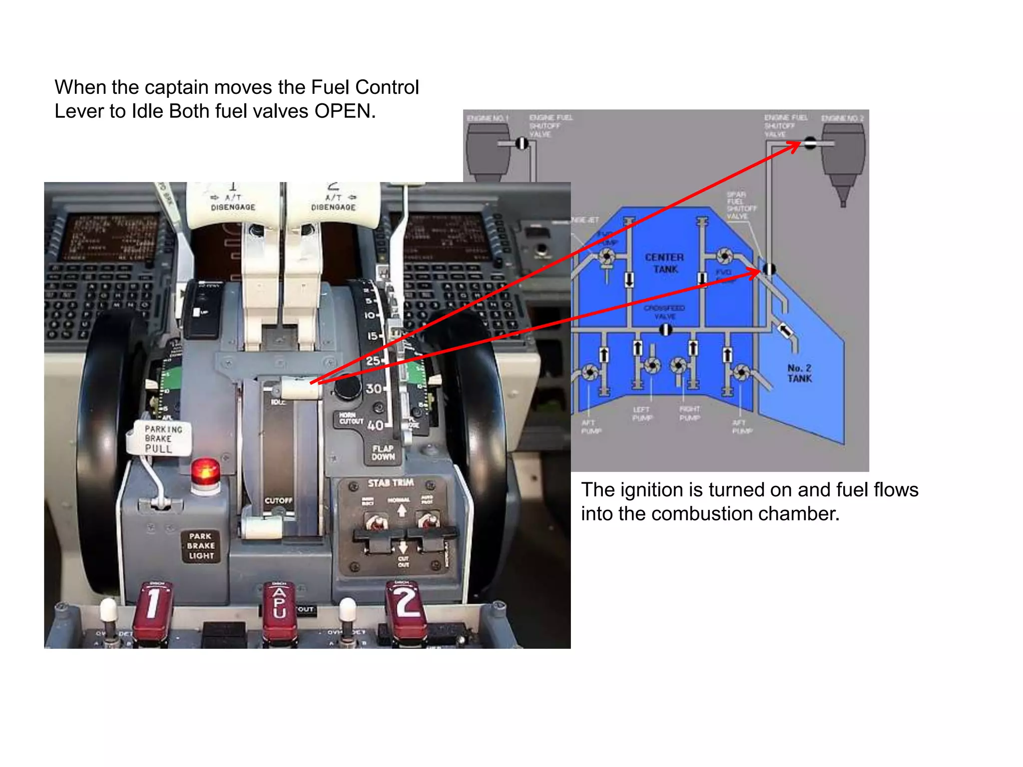 B737 NG Engines | PPTX