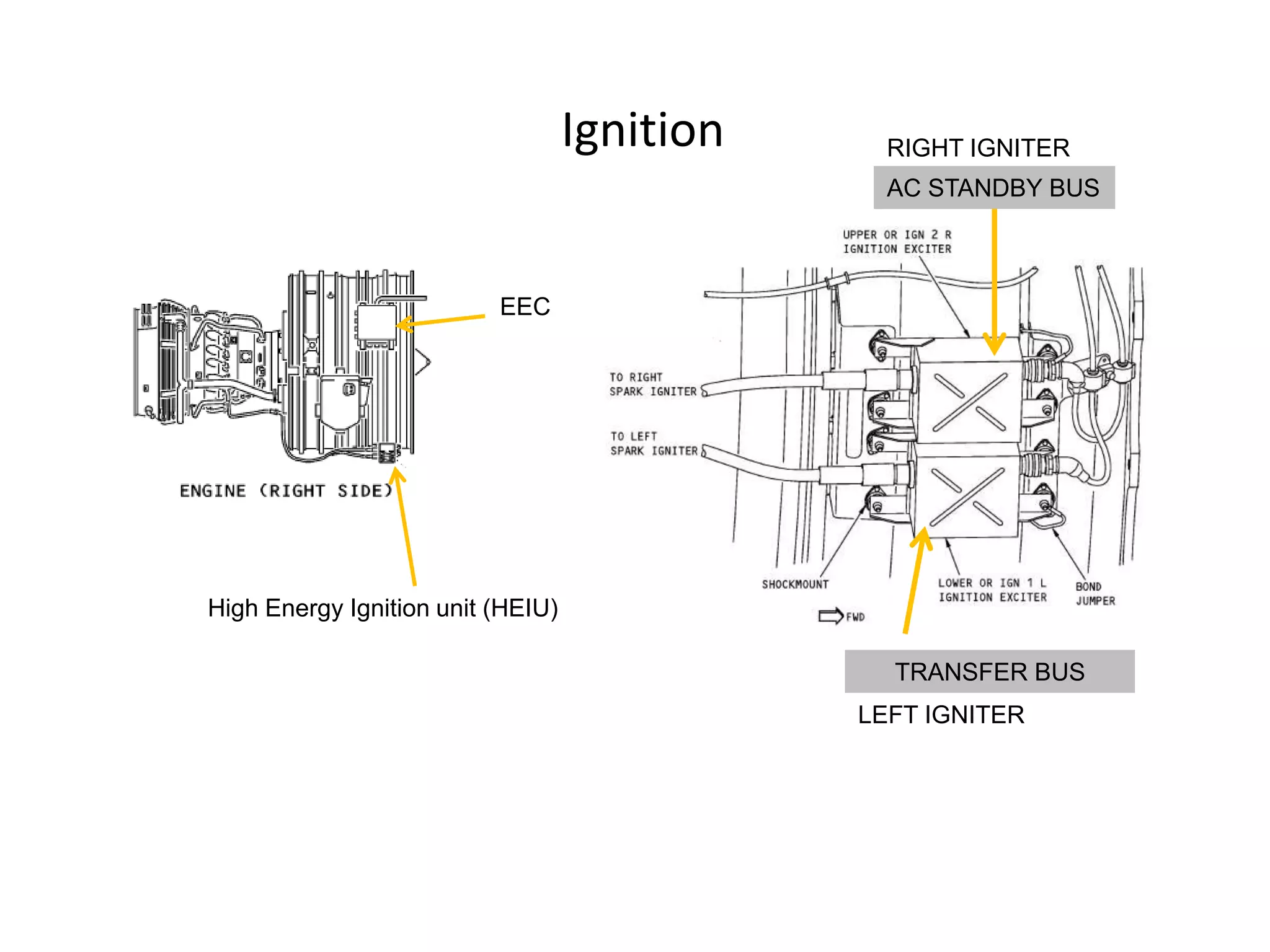 B737 NG Engines | PPTX