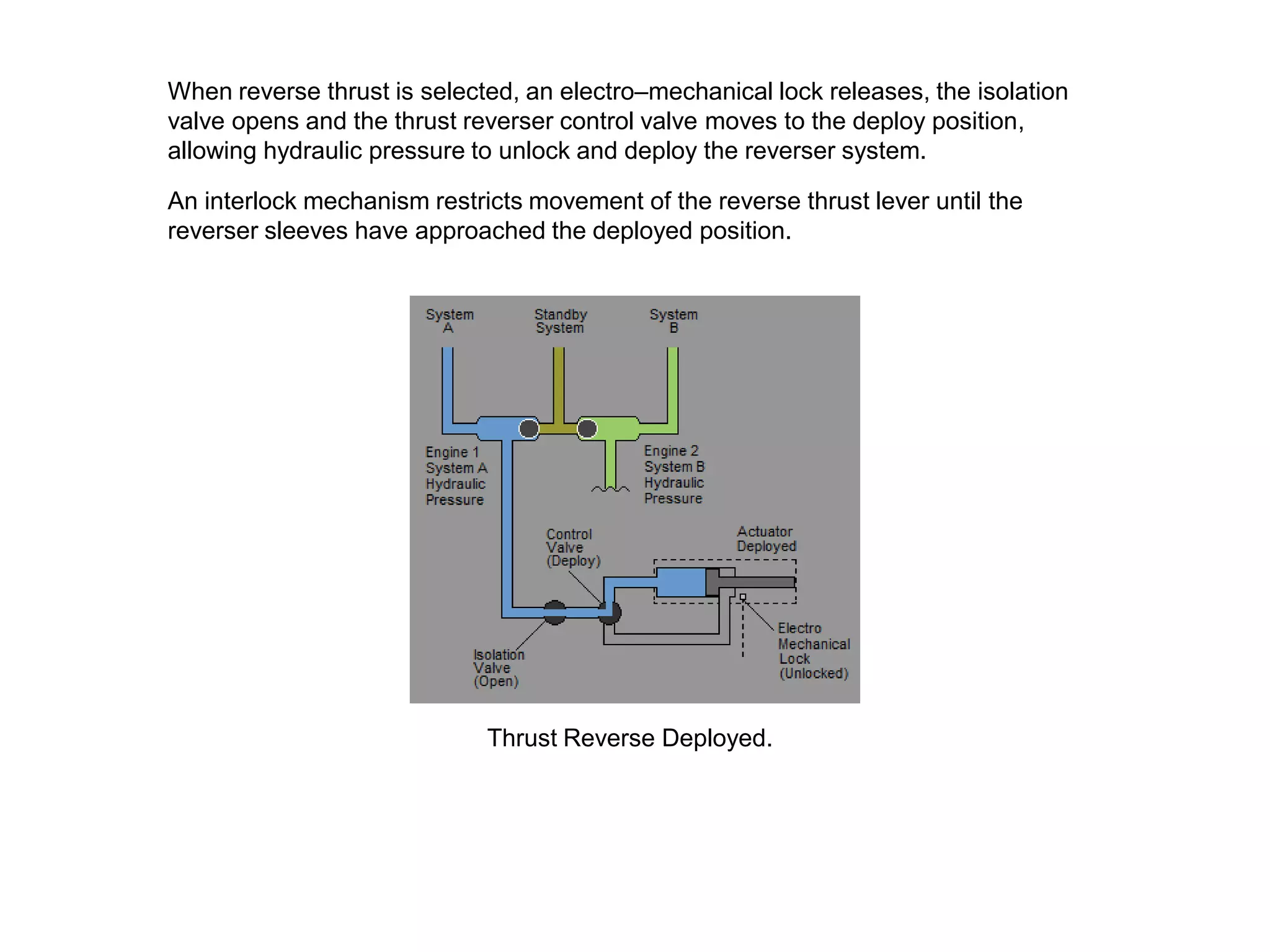 B737 NG Engines | PPTX
