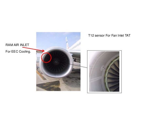 B737 NG Engines