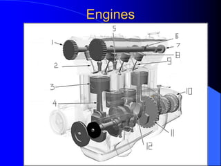 Engines | PPT