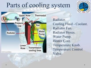 Engines and cooling system | PPT