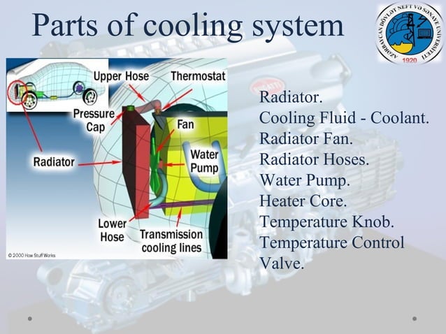 Engines and cooling system | PPT