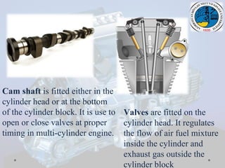 Engines and cooling system | PPT