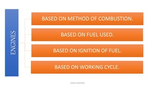 ENGINES EXPLAINED/ TYPES OF ENGINES/ MEO CLASS 4 EXAM/ RECIPROCATING ...