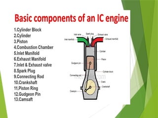 Introduction to engine and different types of engine | PPT