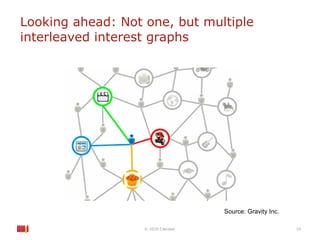 Engines Of Sociality Sxsw2010 | PPT
