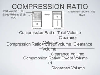 Internal Combustion Engine | PPTX