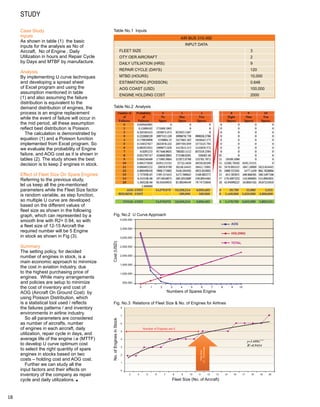 Engine stock control article | PDF
