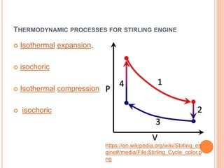 Engines types | PPTX