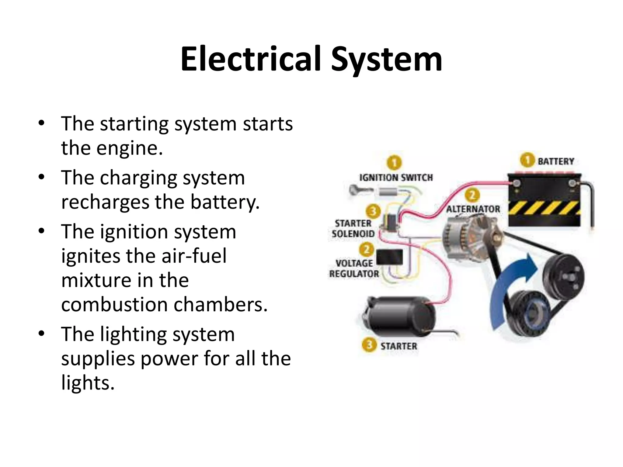 Engine systems | PDF