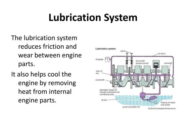 Engine systems | PDF | Auto Parts | Automotive