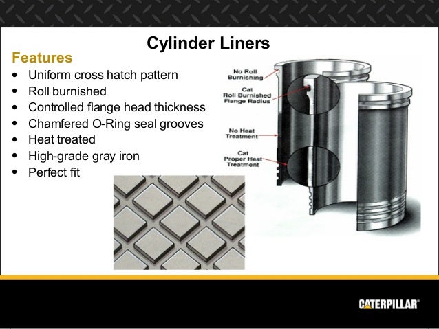 Which process gives the engine cylinder a cross hatch pattern ...