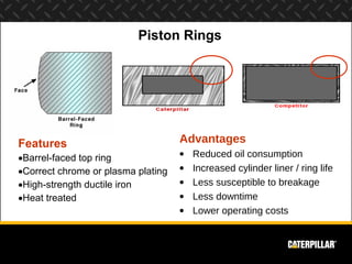 Engine systems diesel engine analyst - parte 4 | PPT