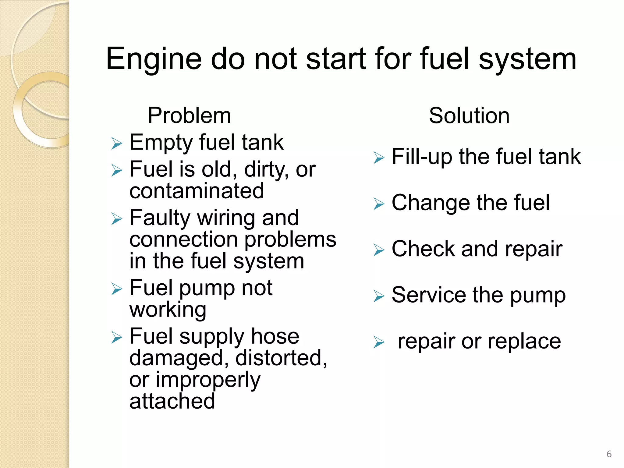 Engine troubleshoot.pptx