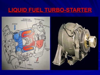 Engine turbo starters | PPT