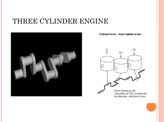 Engine type and classification. | PPT | Motorcycles | Automotive