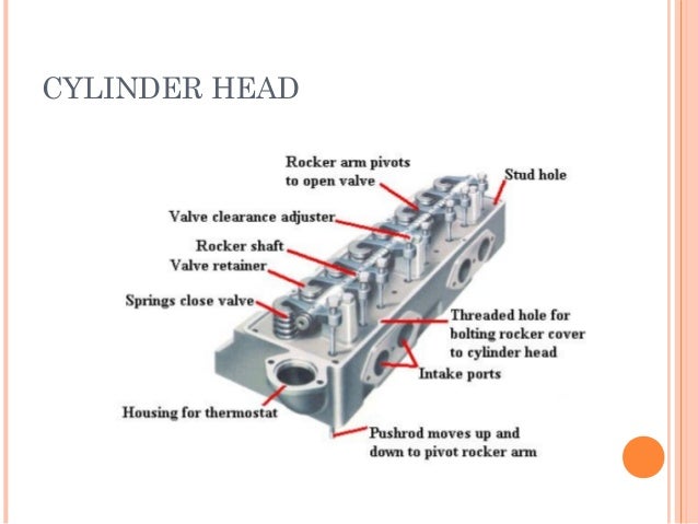 Engine type and classification.