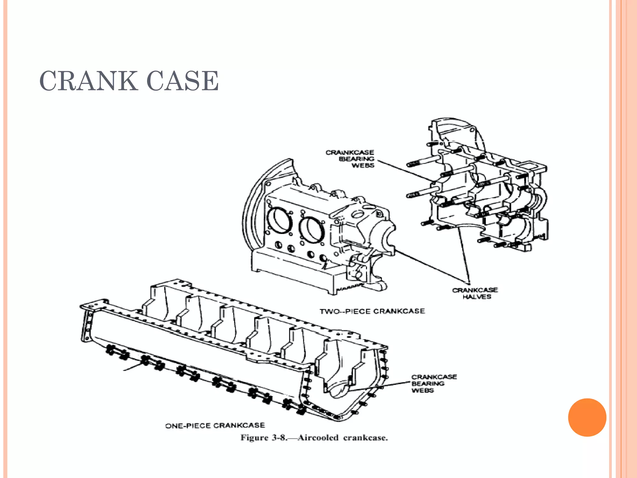 Engine classification,components and fuels | PPT