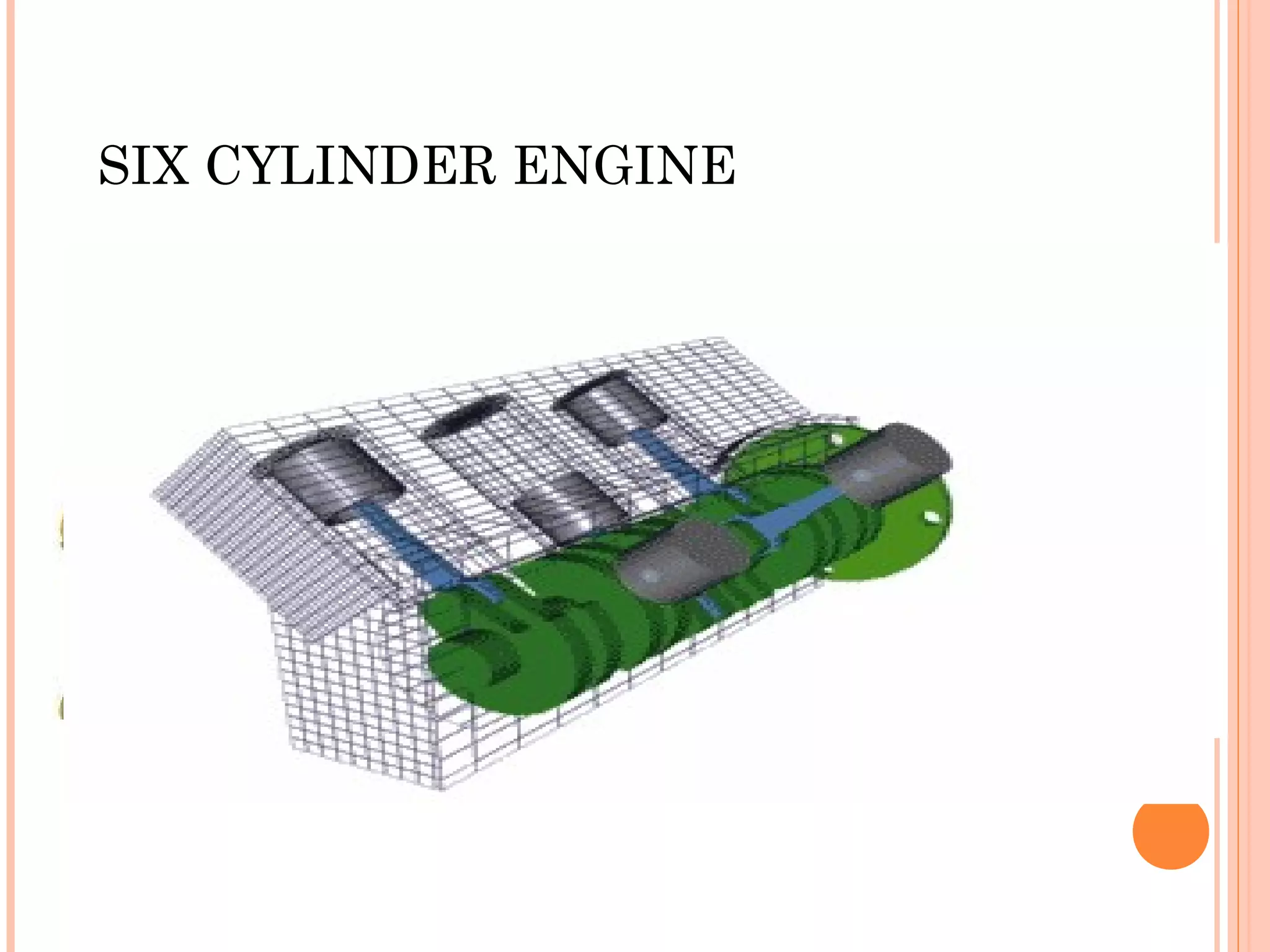 Engine classification,components and fuels | PPT