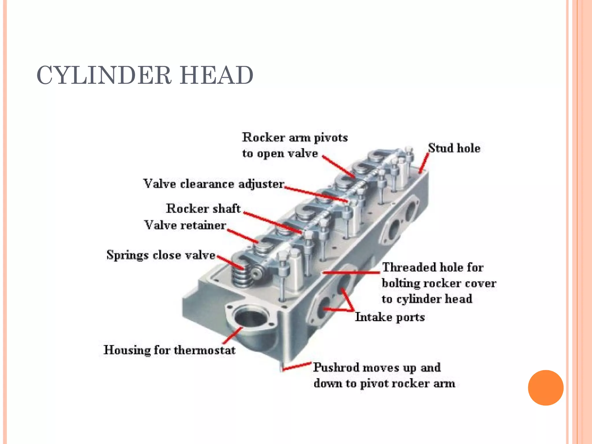 Engine classification,components and fuels | PPT