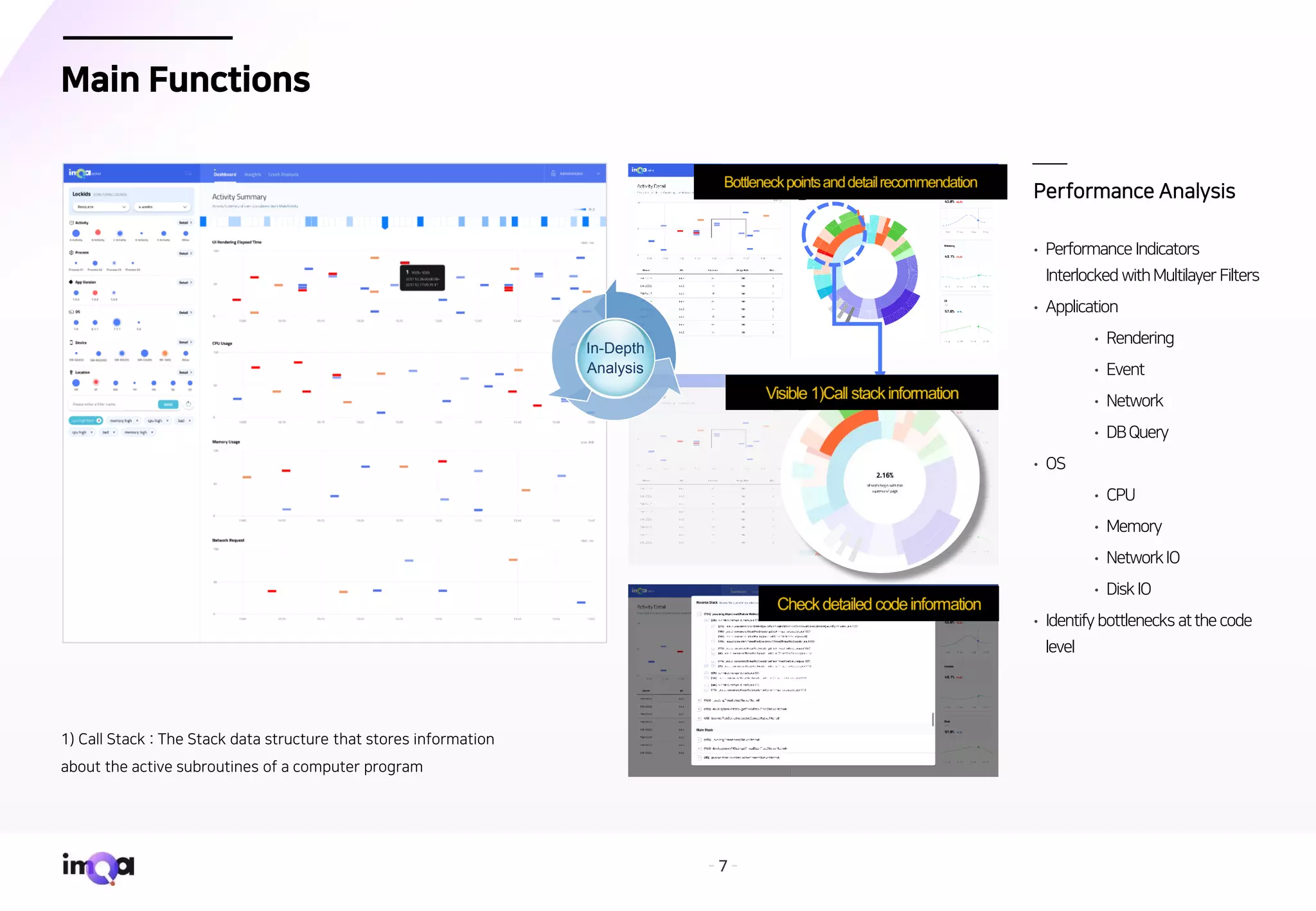 Introduction of IMQA MPM Solution | PDF