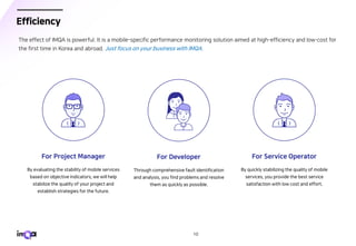 Introduction of IMQA MPM Solution | PDF