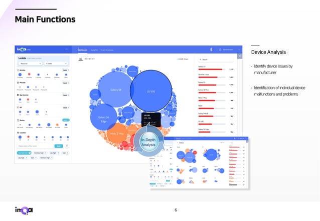 Introduction of IMQA MPM Solution | PDF | Computer Software and Applications | Computing
