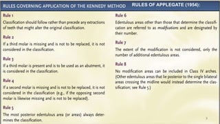 ENG Kennedy.ppt