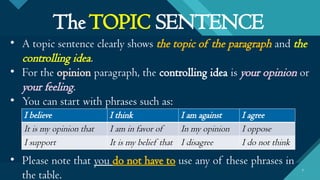 The Structure of Opinion Paragraph- Composition | PPTX