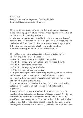 ENGL 101Essay 1 Narrative Argument Grading RubricEssential Re.docx