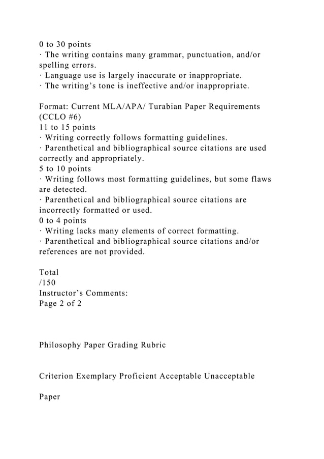 ENGL 102Poetry Essay Grading RubricCriteriaLevels of Achieve.docx