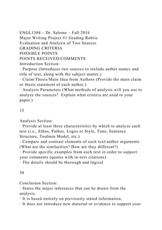 ENGL1304 – Dr. Salome – Fall 2016Major Writing Project #1 Gradin.docx