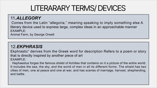 ENGL13Lesson3AidsToStudyLiterature (1).pdf