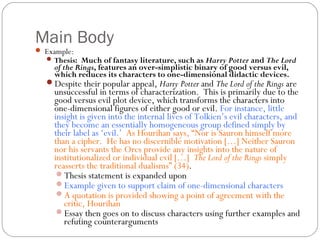 English: Structuring Your Essay | PPT