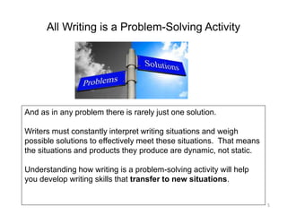 ENGL 202 Orientation - About Professional Writing | PPT