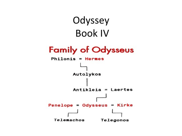 ENGL220 Odyssey Books I-IV
