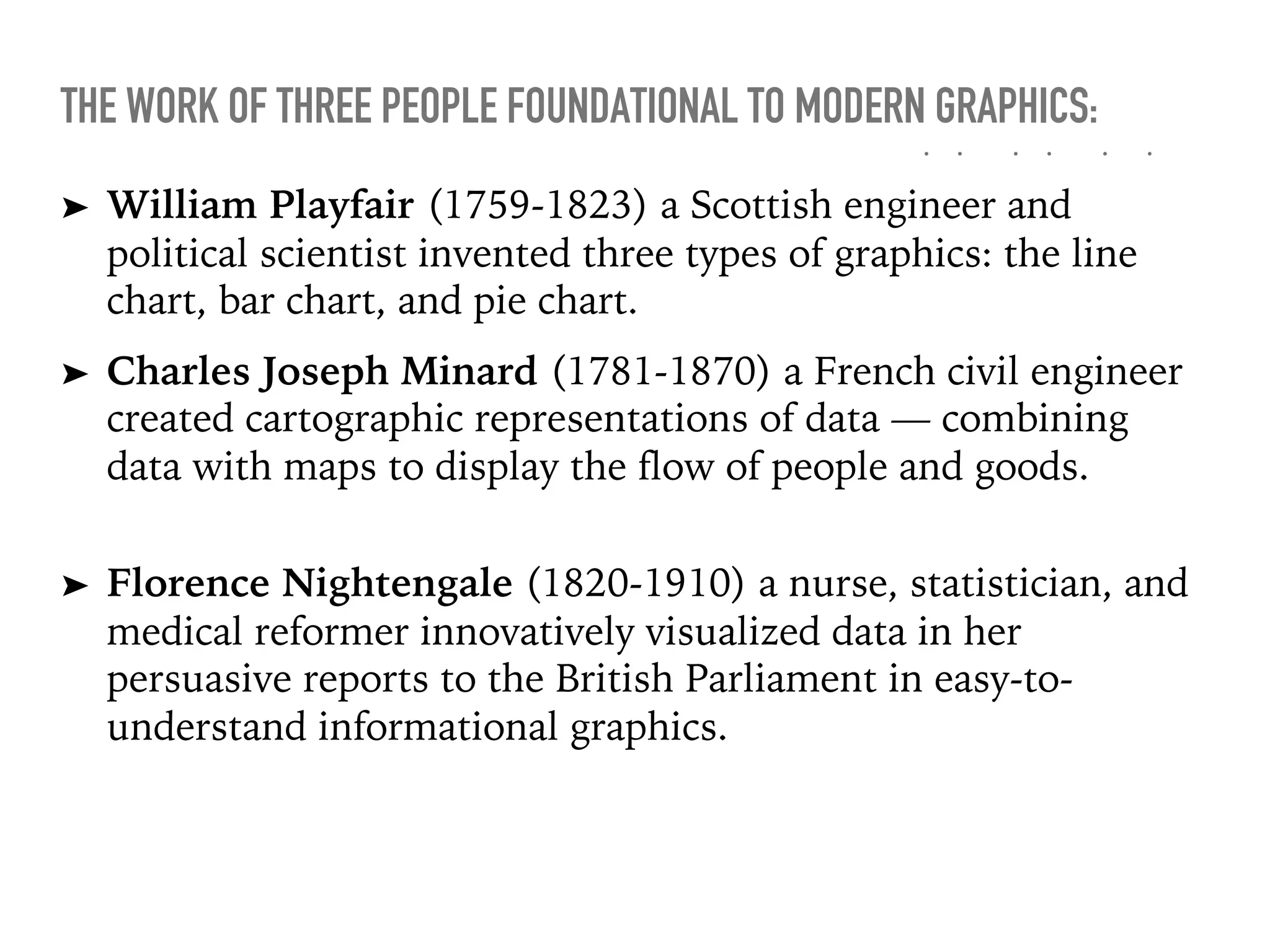 Engl313_HowtoGraphicallyRepresentData | PDF